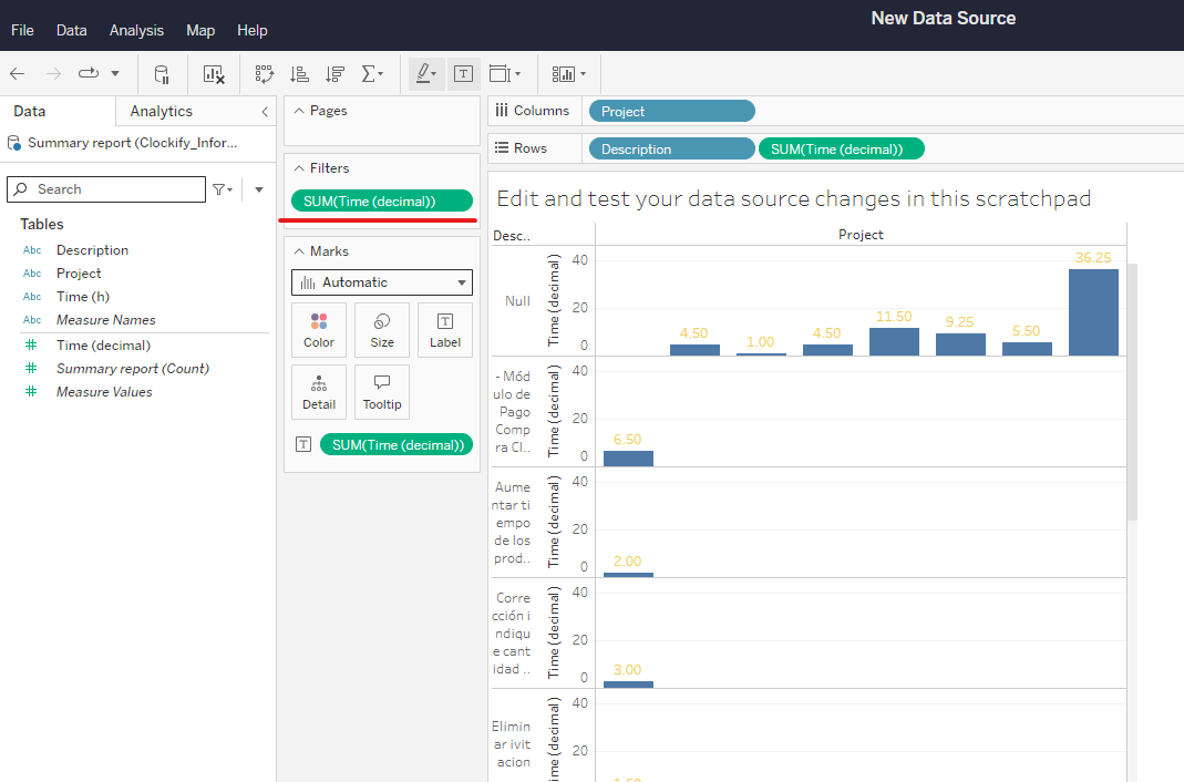 Discovering Tableau: a step-by-step implementation guide